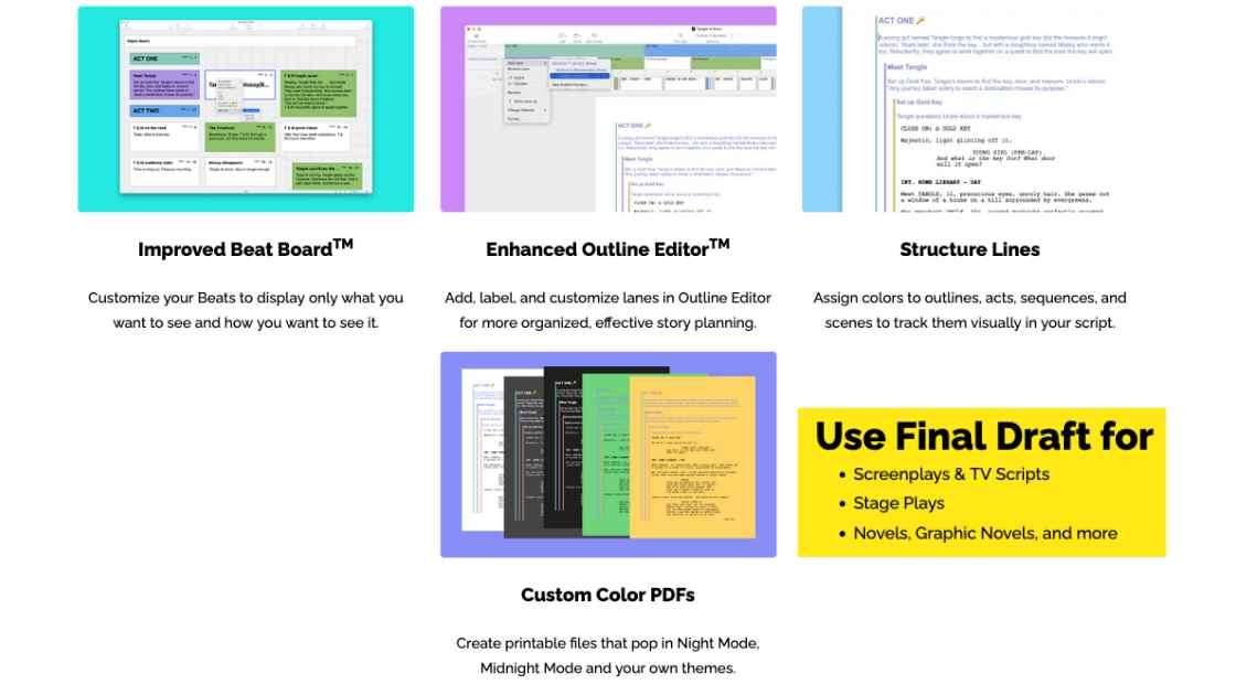 The Screenwriter's Manual: Understanding Final Draft Writing Service